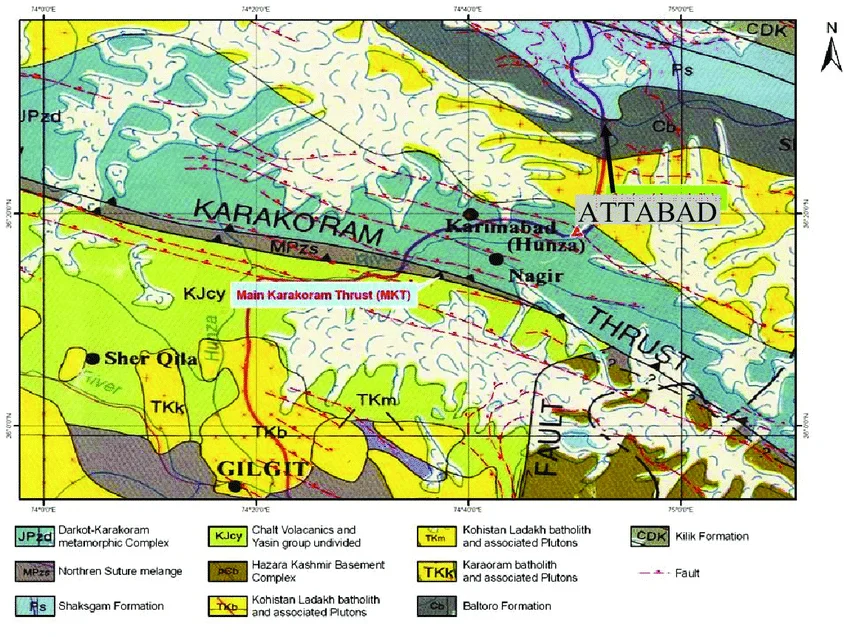 Hunza Valley Travel Guide (2026) - Adventure4x4Tour